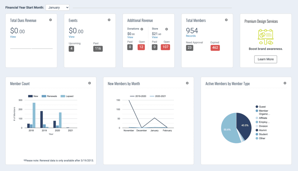 Cloud-based CRM & Database: Memberships & Associations | YourMembership