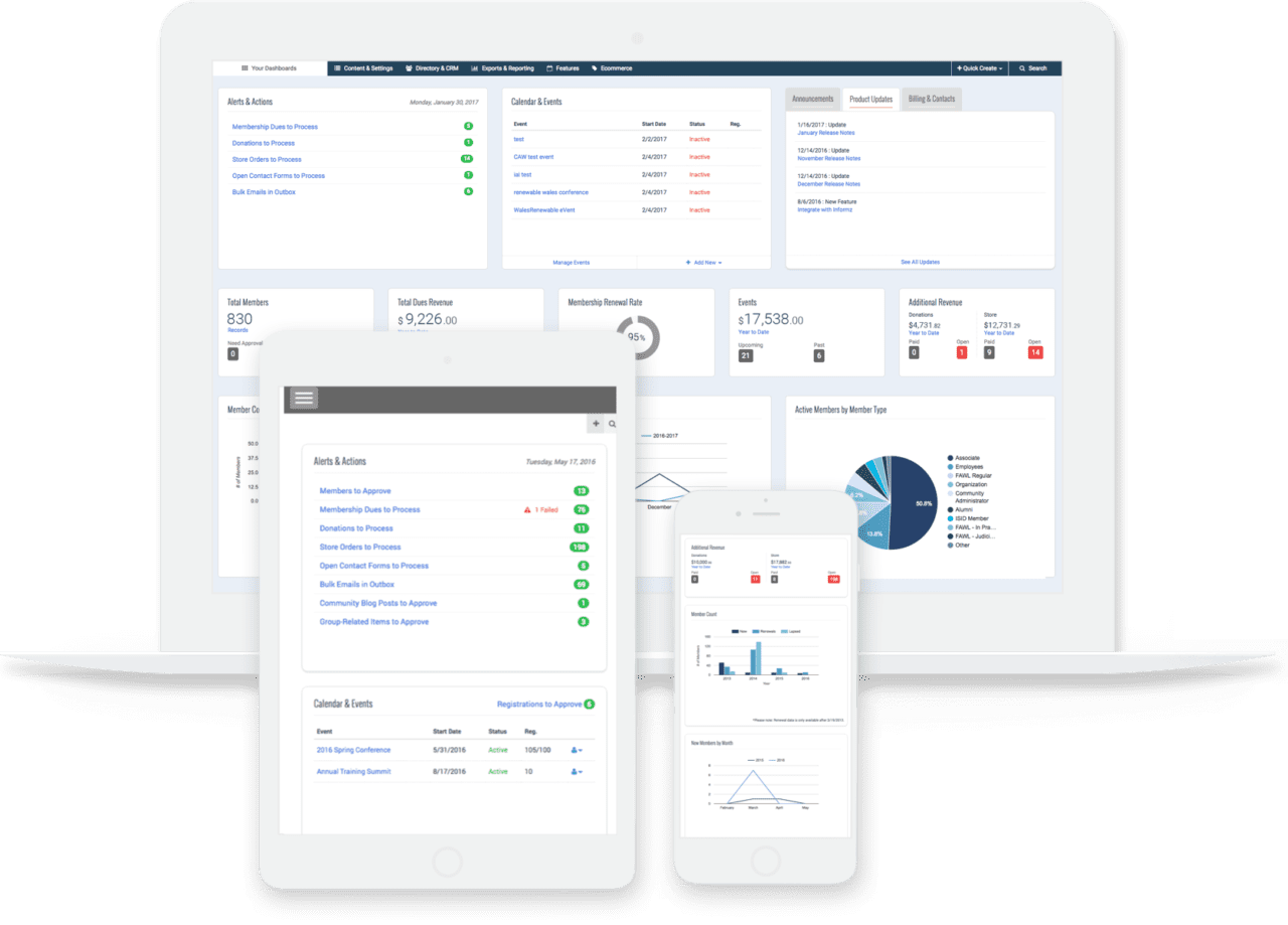 Association Analytics & Data Capabilities | YourMembership